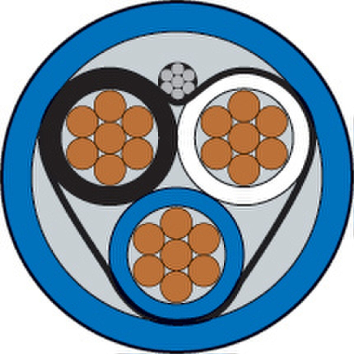 Johnson Controls CBL-22/3-FC-PVC | Multi-Conductor Cables ...