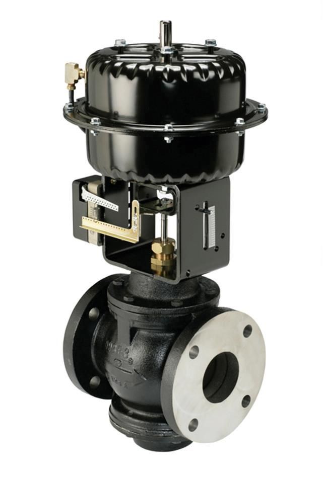 Johnson Controls VG2431TM+843E00 | Globe Valves | EnergyControl.com